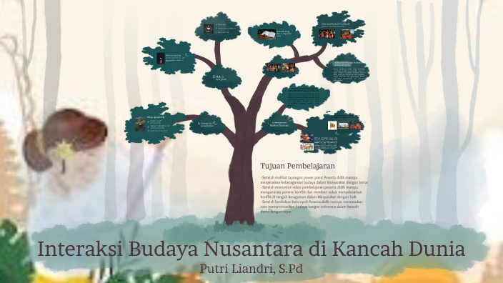 Interaksi budaya nusantara di kancah dunia by Putri Liandri on Prezi