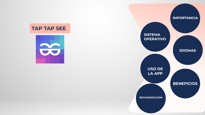 TAP TAP SEE by Wendy Massiel Domínguez Vásquez on Prezi