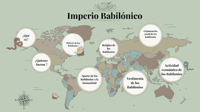 Imperio Babilónico by Natty Flores on Prezi
