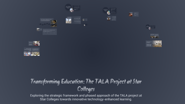 Transforming Education: The TALA Project at Star Colleges by Ruby Lay ...
