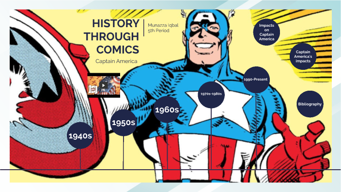 History through Comic Books by Munazza Iqbal on Prezi