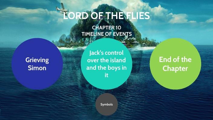 LotF - Chapter 10 - Timeline by Lucca Famá on Prezi