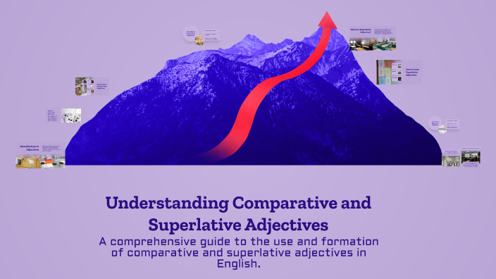 Understanding Comparative and Superlative Adjectives by Masrawy masrawy ...