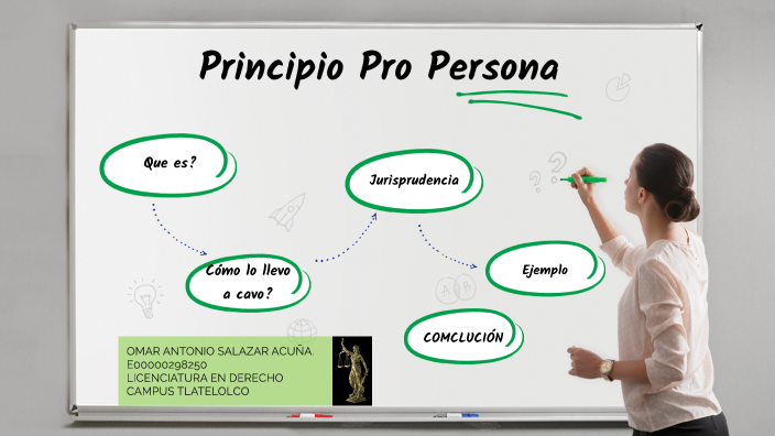 PRINCIPIO PRO HOMINE by Omar Antonio Salazar Acuña on Prezi