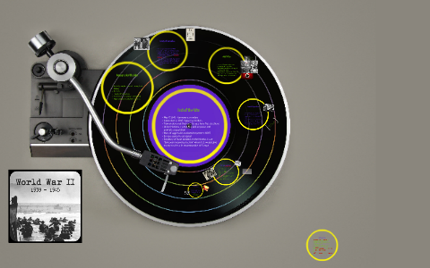 World War II by Matthew Biddy on Prezi