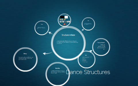Dance Structures by Sam A1 on Prezi
