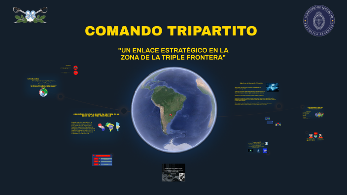 COMANDO TRIPARTITO by Lorena on Prezi