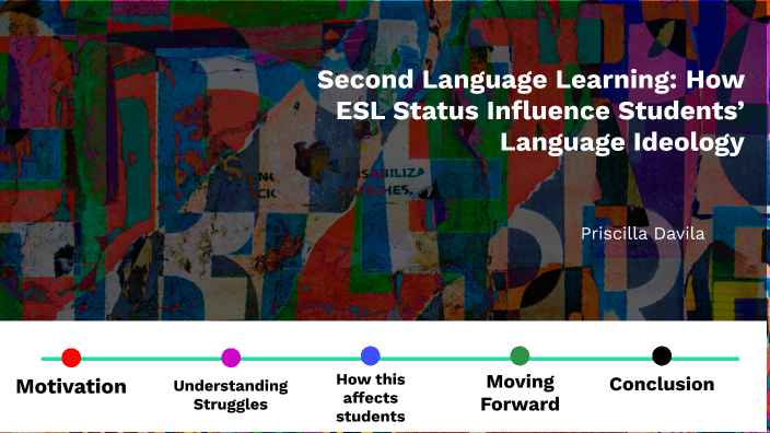 How ESL Status Influence Students’ Language Ideology by Priscilla ...