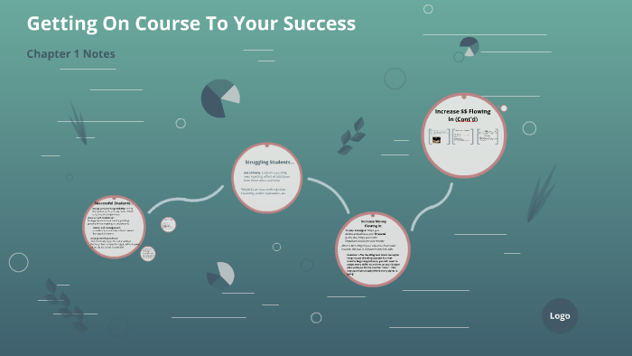 Getting On Course To Your Success by jaime yruegaz on Prezi