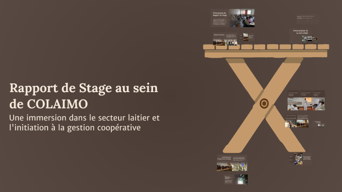 Rapport de Stage au sein de COLAIMO by Mohammed El horri on Prezi