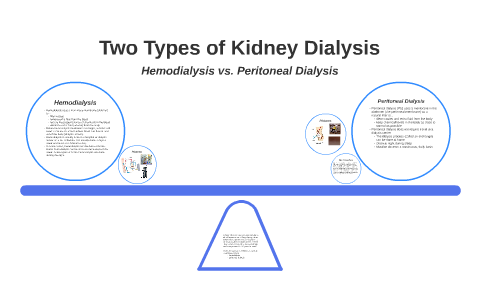 Two Types of Kidney Dialysis by JT Thomas on Prezi