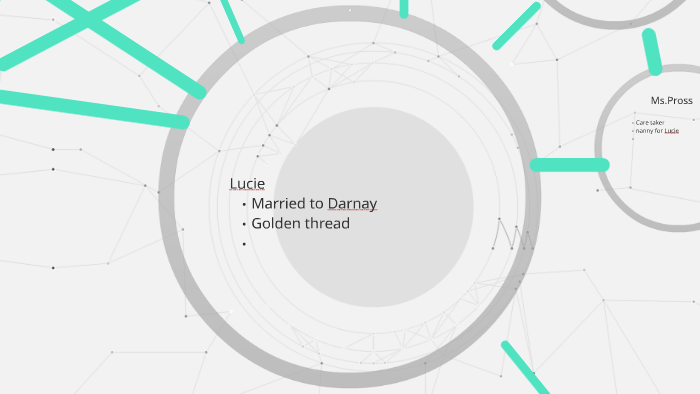 A Tale of Two Cities Character Map by Antonio Collins on Prezi
