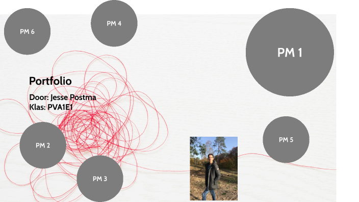 PPO verslag by jesse postma on Prezi