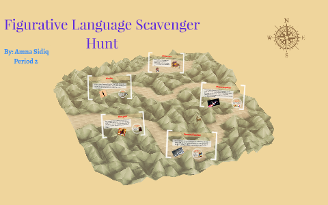 Figurative Language Scavenger Hunt by Amna S.