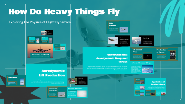 How Do Heavy Things Fly by Prabhav Saxena on Prezi