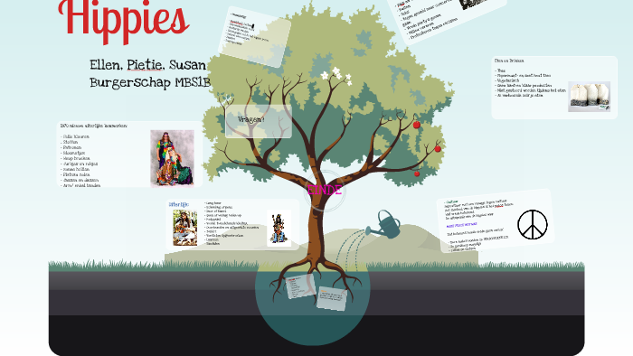 Hippies by on Prezi