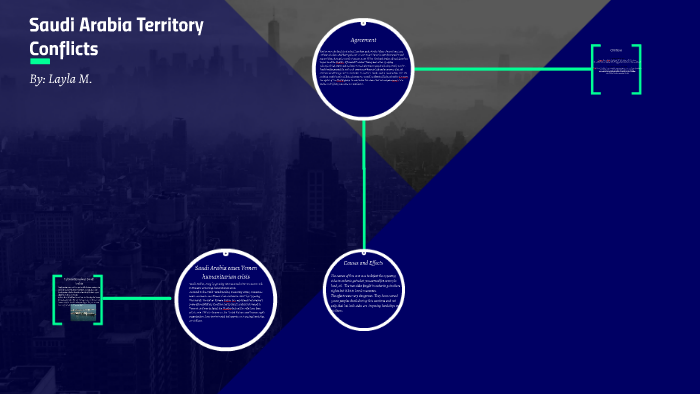 Saudi Arabia by Layla Masoud on Prezi