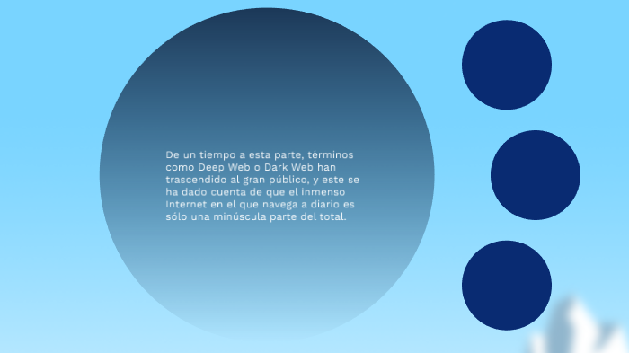 El Iceberg Del Internet By Oliver Torres On Prezi