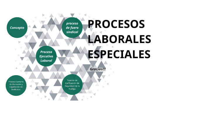 PROCESOS LABORALES ESPECIALES by daniel daza on Prezi