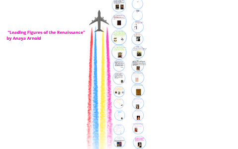 “Leading Figures of the Renaissance" by Anaya Arnold on Prezi