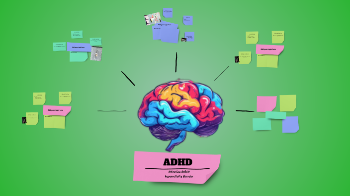 ADHD by Jaden J on Prezi