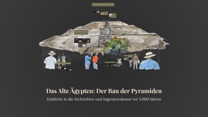 Das Alte Ägypten: Der Bau der Pyramiden by Alex Ehm on Prezi