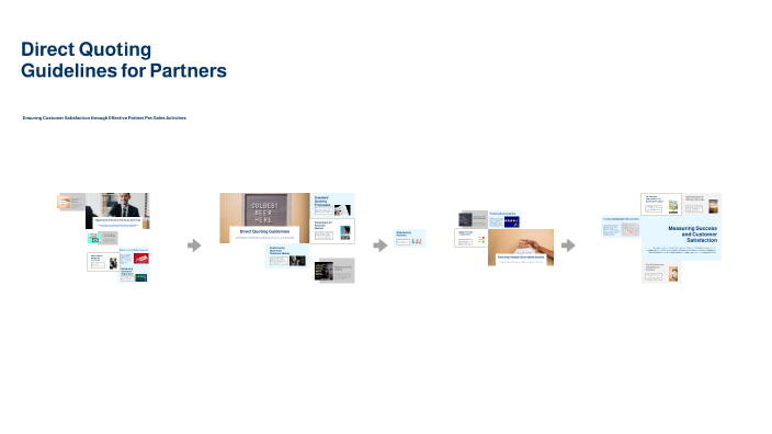 Direct Quoting Guidelines for Partners by Verena Gräbner on Prezi