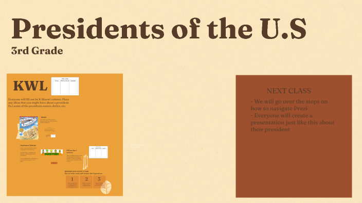 Presidents of the U.S by Jennifer Servin on Prezi