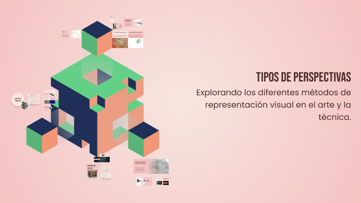 Tipos de Perspectivas by johana enriquez garcia on Prezi