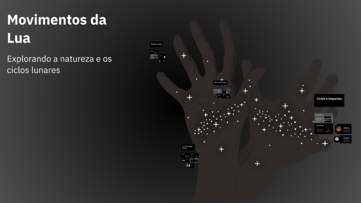 Movimentos da Lua by Larissa França on Prezi