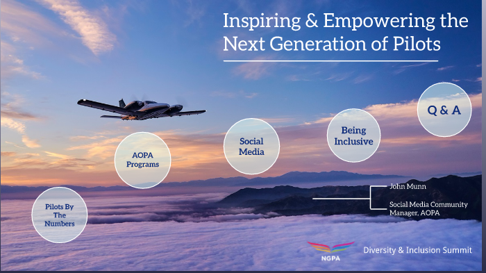 Inspiring & Empowering the Next Gen of Pilots by John Munn on Prezi