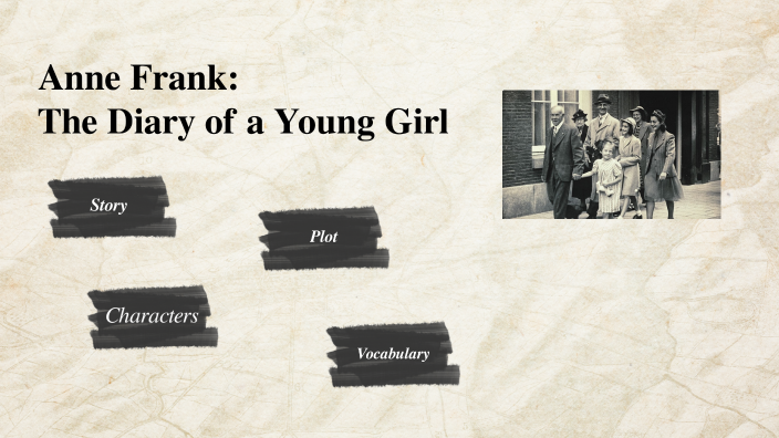 Anne Frank by Valeria Espinoza on Prezi