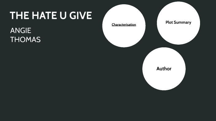 . by theresa thuma on Prezi