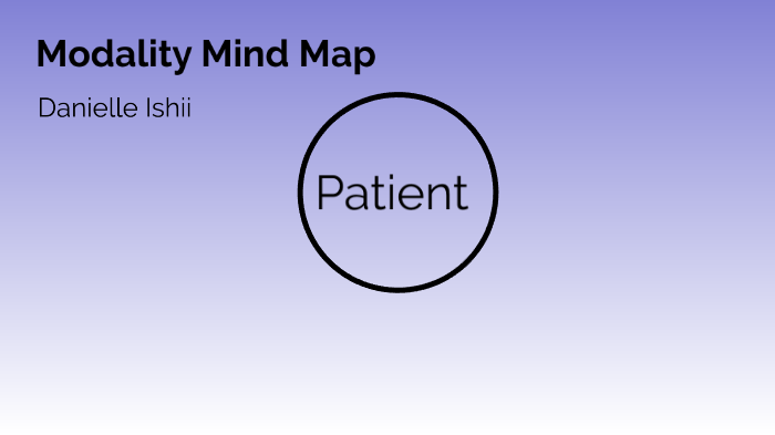 Modality Mind Map by Danielle Ishii on Prezi