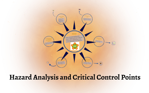 Hazard Analysis and Critical Control Points by Victoria Concepción on Prezi