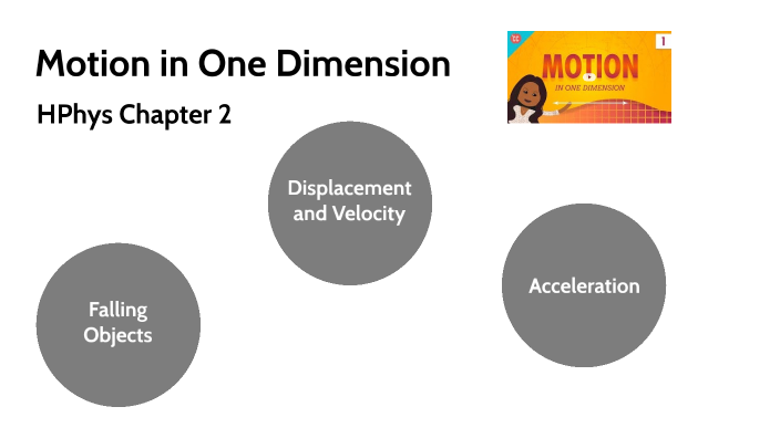 HMH Phys Ch.2 - Motion in One Dimension by Stanley Eaton on Prezi