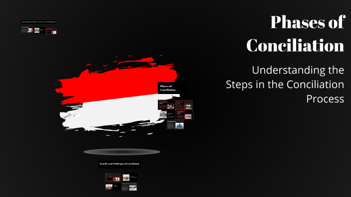 Phases of Conciliation by Christy on Prezi