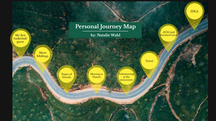 Personal Journey Map by Natalie Wahl on Prezi