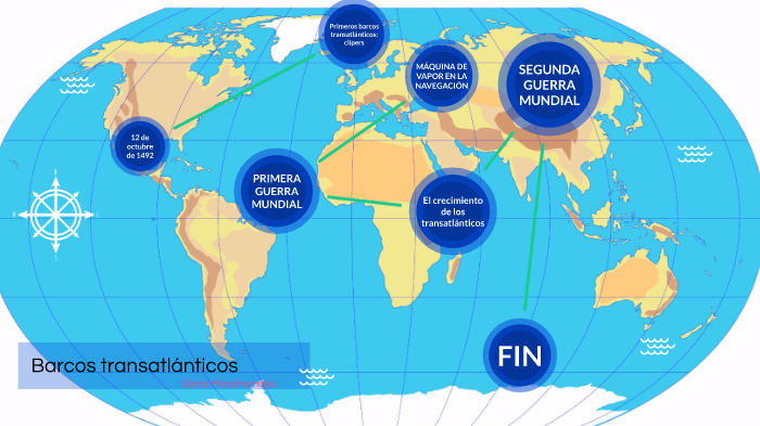 Barcos transatlánticos by Elena Maestre on Prezi