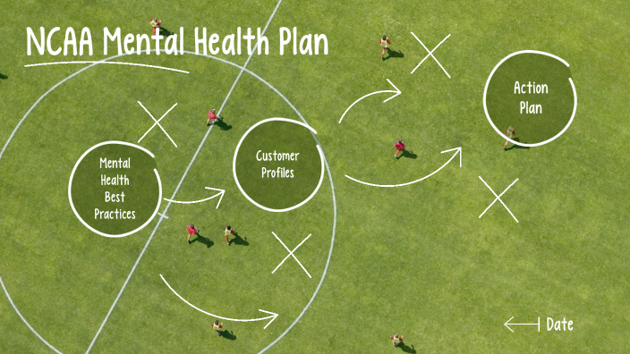 NCAA Mental Health Plan by Margaret Brennan on Prezi