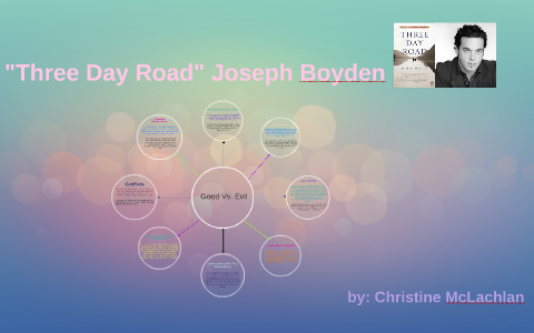 "Three Day Road" Joseph Boyden by Christine Mclachlan on Prezi