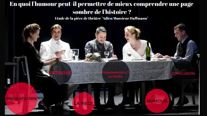 ORAL by emma lahaye on Prezi