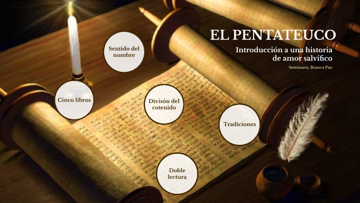 El Pentateuco by Bianca Paz Seminara on Prezi