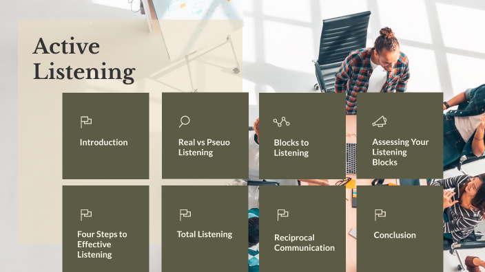 Active Listening Presentation by Sharmeen Minhas on Prezi