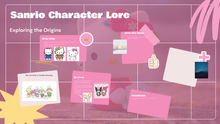 Sanrio Character Lore by elliott stanley on Prezi
