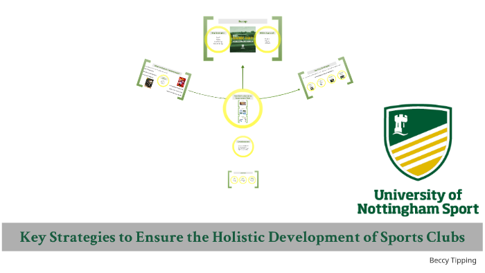 Key Strategies to Ensure the Holistic Development of Sports by Beccy ...