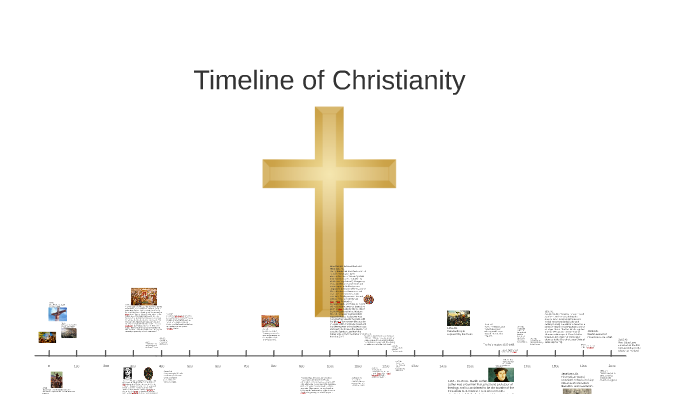 Timeline of Christianity by Dominic Kidney on Prezi