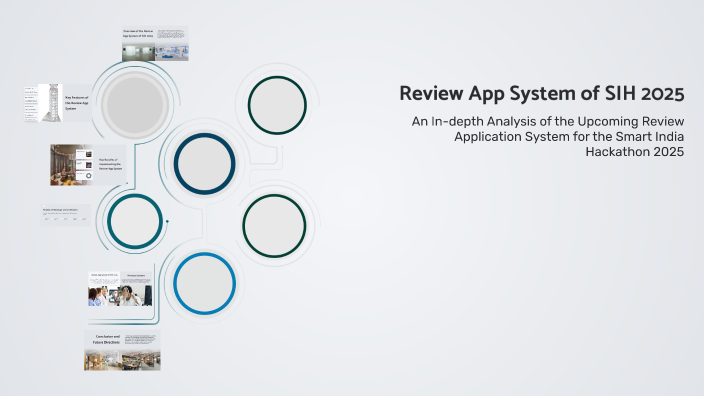 Review App System of SIH 2025 by Rahul Pandit on Prezi