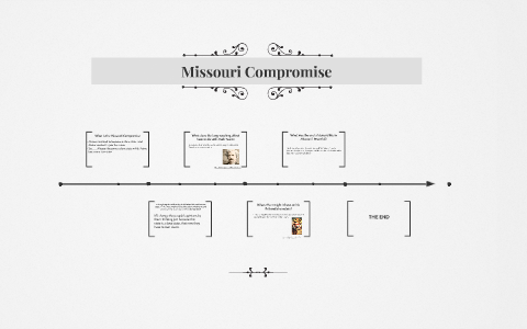 Missouri Compromise by Leily Mohmand on Prezi
