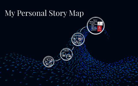 My Personal Story Map by Melissa Payan on Prezi